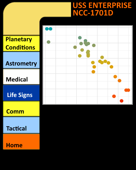 More Star Trek Apple Watch Faces – Comics, the Universe, and Everything